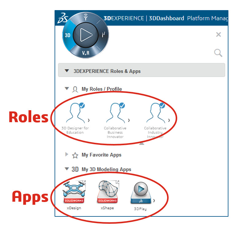 De quoi la plateforme 3DEXPERIENCE est-elle constituée